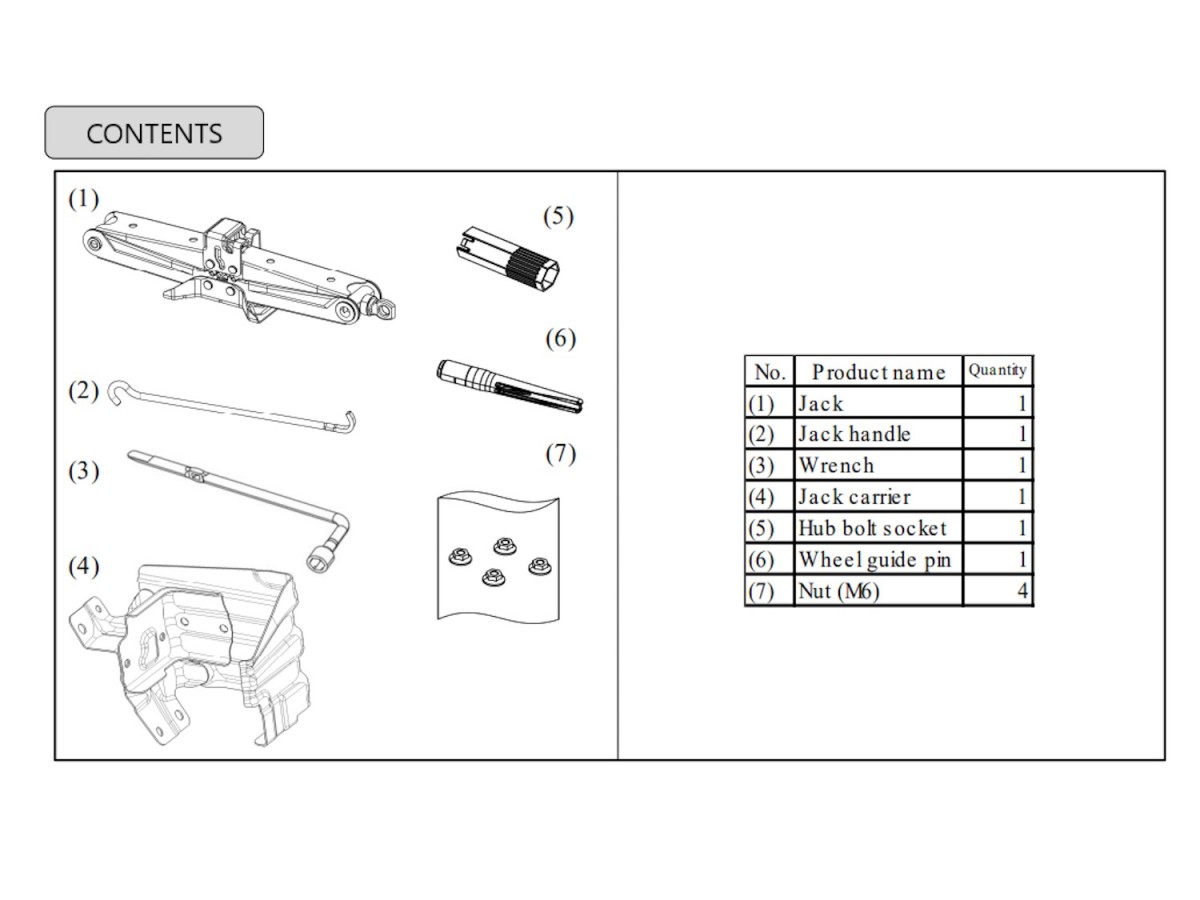Subaru Car Jack And Wrench Kit - 0910542040 | Subaru Online Parts